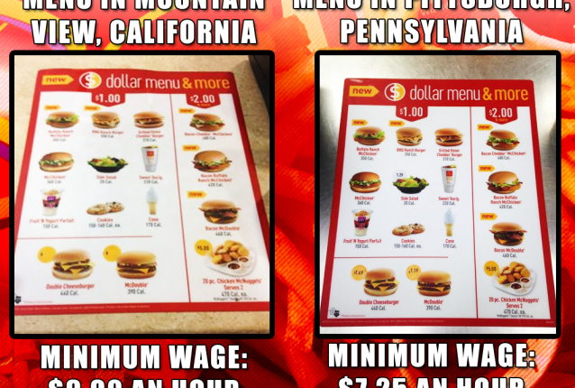 This is for the people who think raising wages means raising prices ...